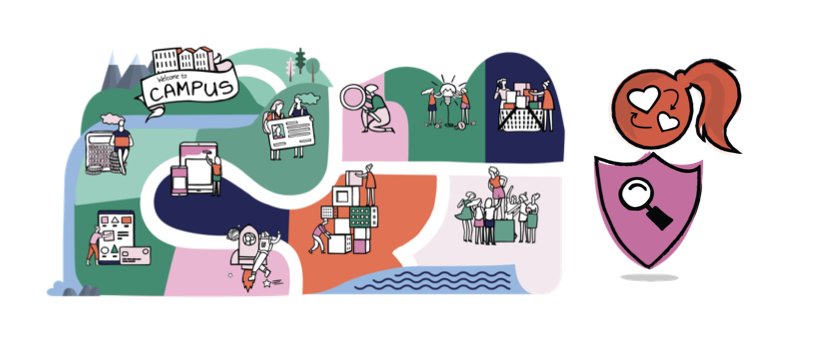 What is "Design Thinking"? | Academy For Enterprising Girls